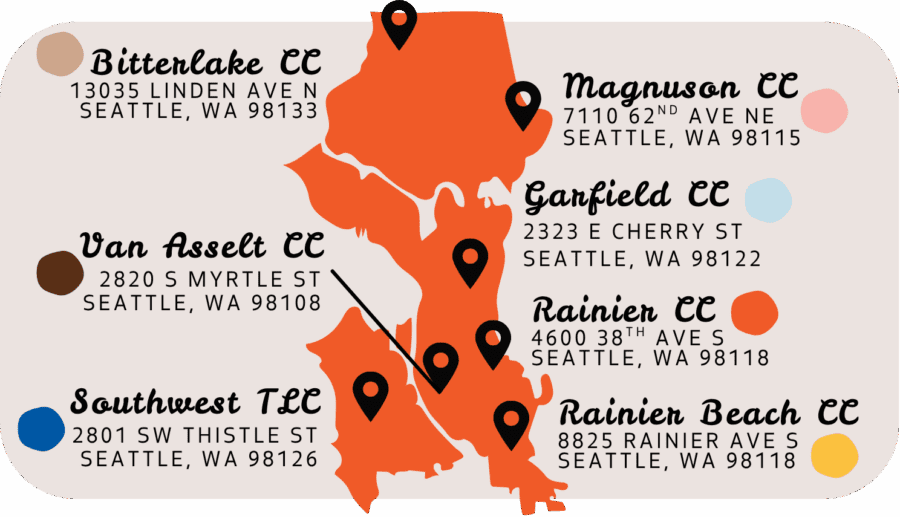 Community Hub: Free Summer Arts Activities & Therapy Resources for ...